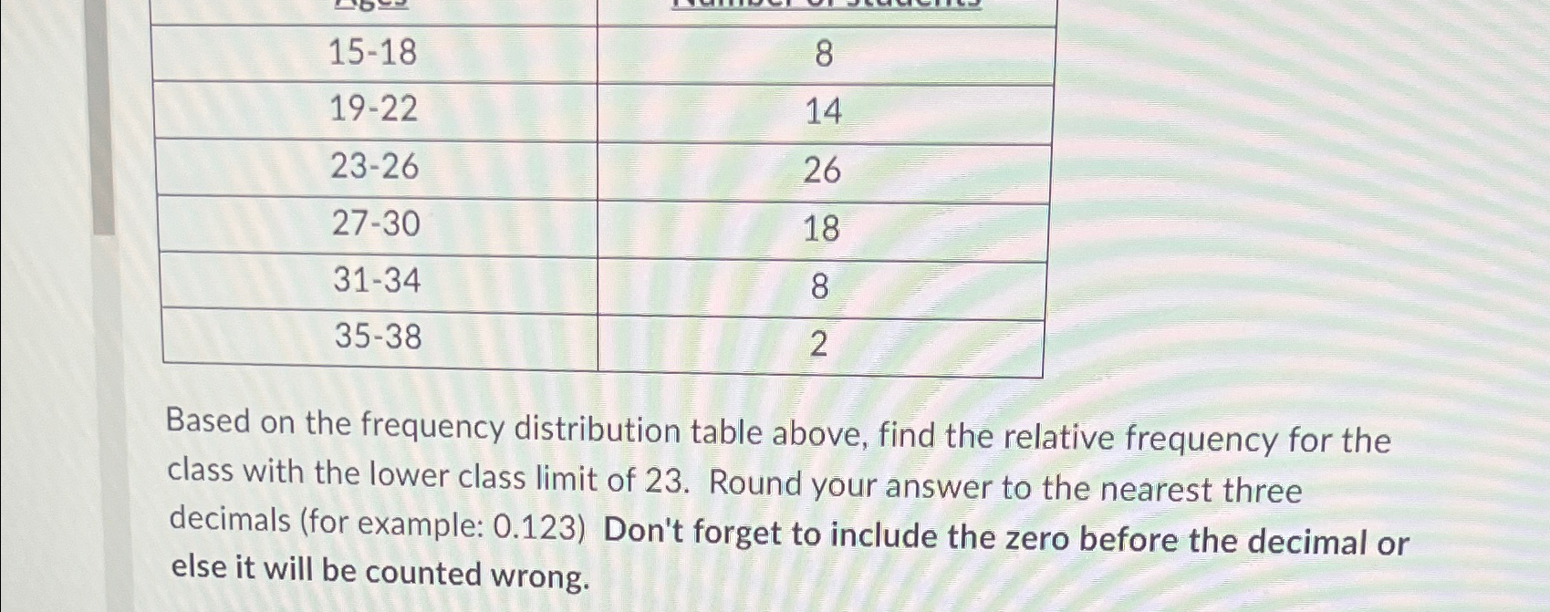 Solved Question | Chegg.com