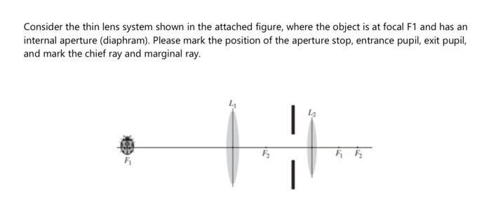 Solved Consider the thin lens system shown in the attached | Chegg.com