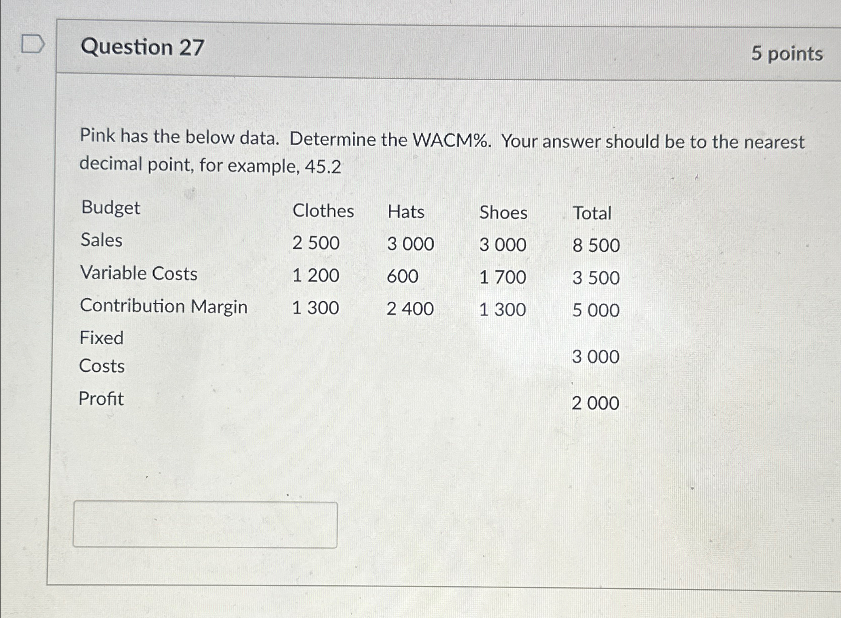 Solved Question 275 ﻿pointsPink has the below data. | Chegg.com