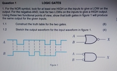Solved Question 1LOGIC GATESFor the NOR symbol, look for at | Chegg.com