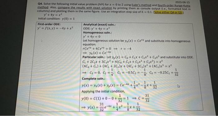 Q4. Solve the following initial value problem (IVP) | Chegg.com