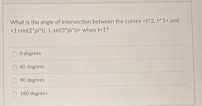 Solved What is the angle of intersection between the curves | Chegg.com