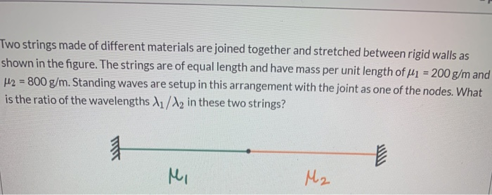Solved Two strings made of different materials are joined | Chegg.com
