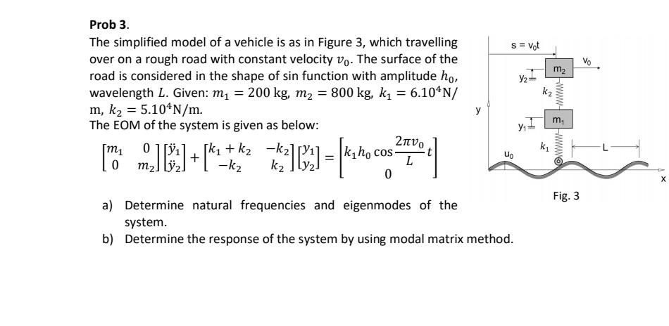 Solved Prob 3. The simplified model of a vehicle is as in | Chegg.com