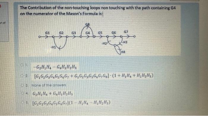 Solved The Contribution of the non-touching loops non | Chegg.com
