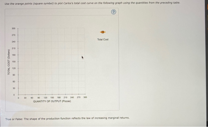 Solved Attempts: Keep the Highest: 15 2. Inputs and outputs | Chegg.com