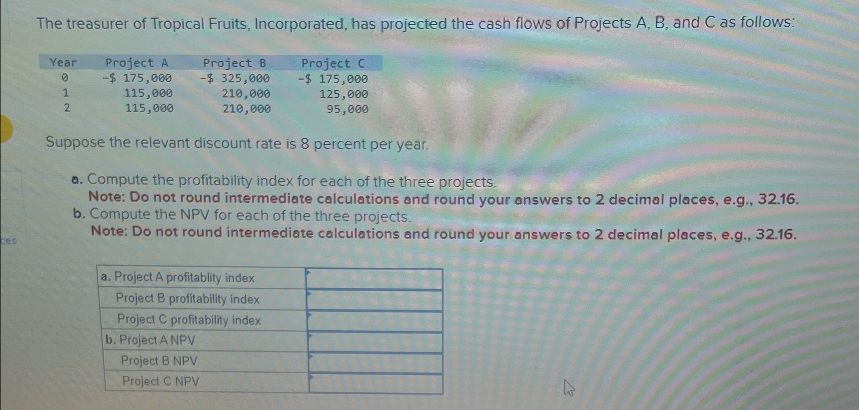 Solved The treasurer of Tropical Fruits, Incorporated, has | Chegg.com
