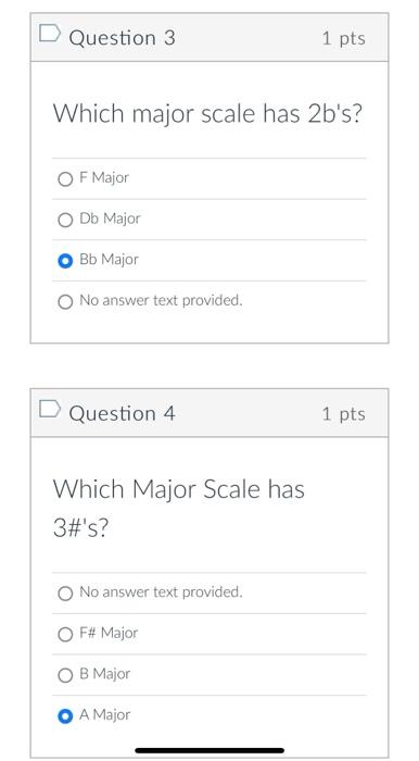 Solved Which major scale has 2b's? F Major Db Major Bb Major | Chegg.com