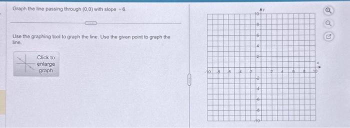 Solved Graph the line passing through (0,0) with slope -6 . | Chegg.com