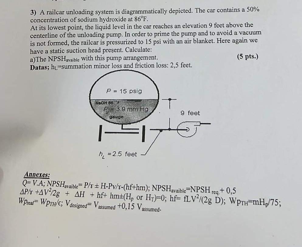 Solved 3) A railcar unloading system is diagrammatically | Chegg.com