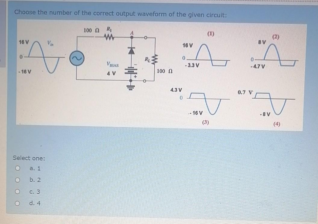 Solved Choose the number of the correct output waveform of | Chegg.com