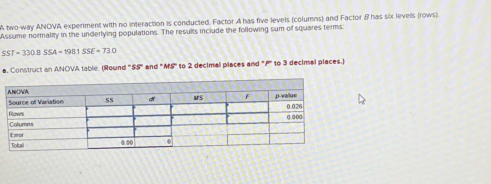 Solved A two-way ANOVA experiment with no Interaction is | Chegg.com