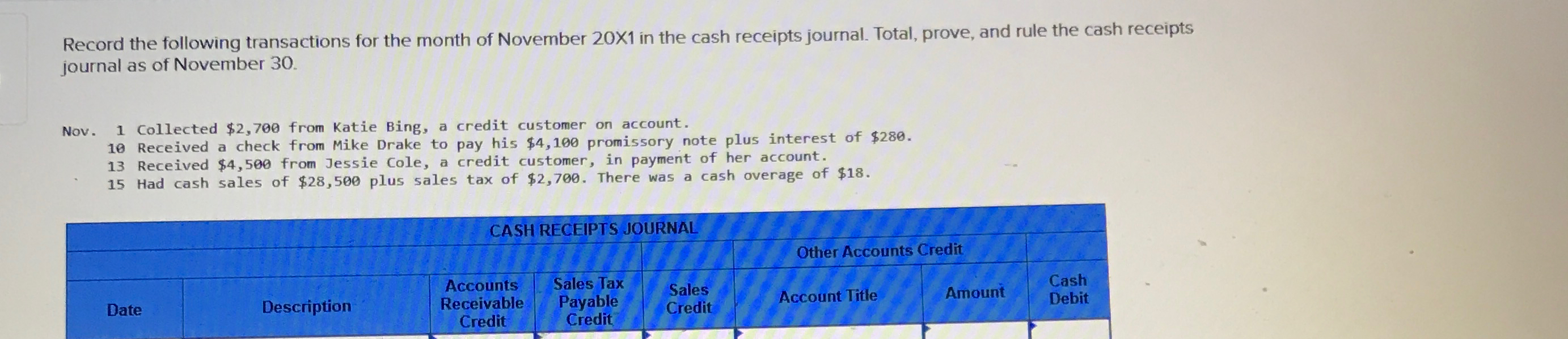Solved Record the following transactions for the month of | Chegg.com