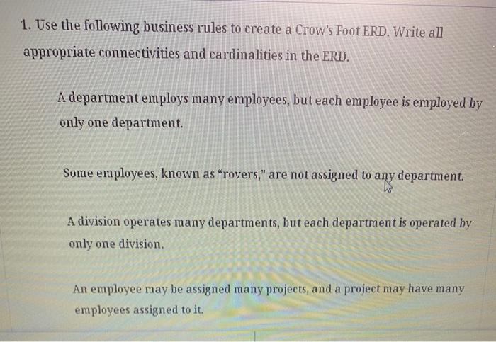 Solved Use the following business rules to create a Crow's | Chegg.com