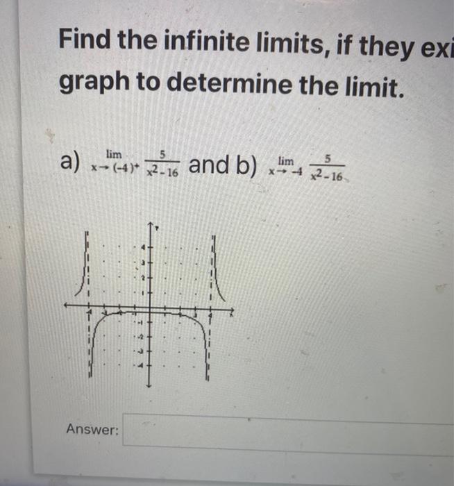 Solved Find the infinite limits, if they exi graph to | Chegg.com