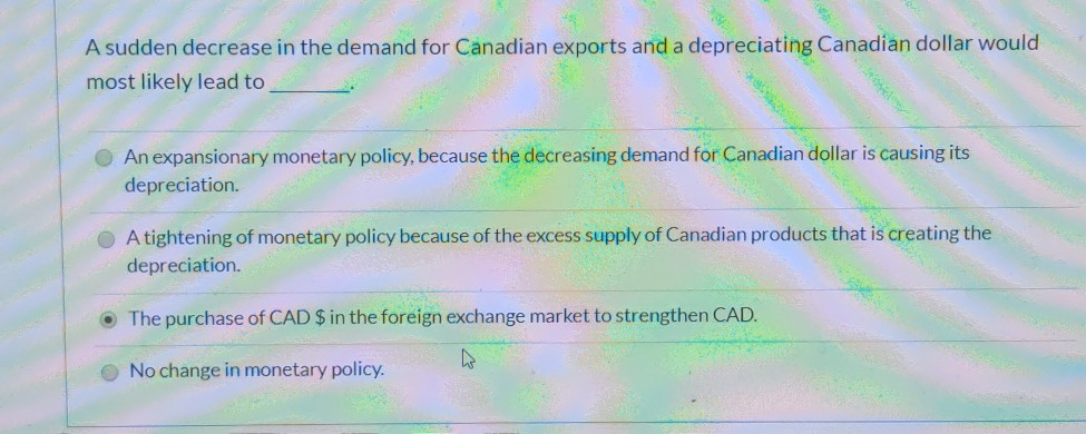 Solved A sudden decrease in the demand for Canadian exports | Chegg.com