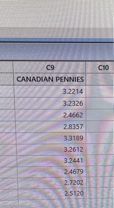 Solved Use bootstrapping. Use data set 40 | Chegg.com