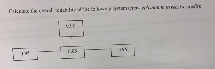 Solved Calculate the overall reliability of the following | Chegg.com