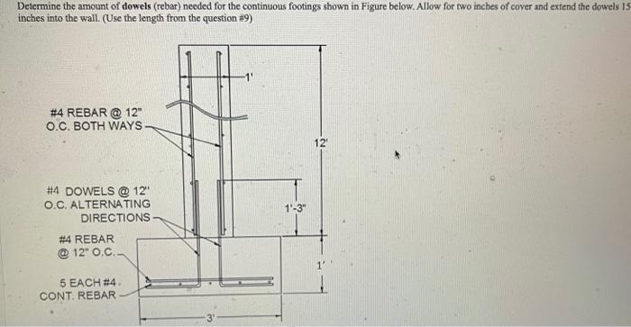 Solved Determine the amount of dowels (rebar) needed for the | Chegg.com