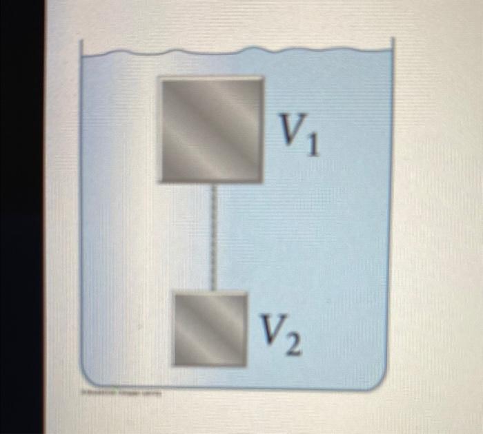 Solved The two blocks (block 1 with volume V1 = 8 m3 and | Chegg.com