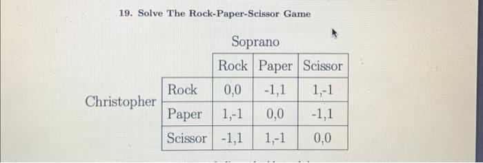 Solved 19. Solve The Rock-Paper-Scissor Game Soprano | Chegg.com