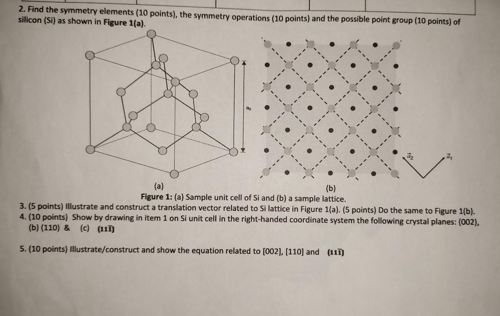 Solved 2. Find the symmetry elements (10 points), the | Chegg.com