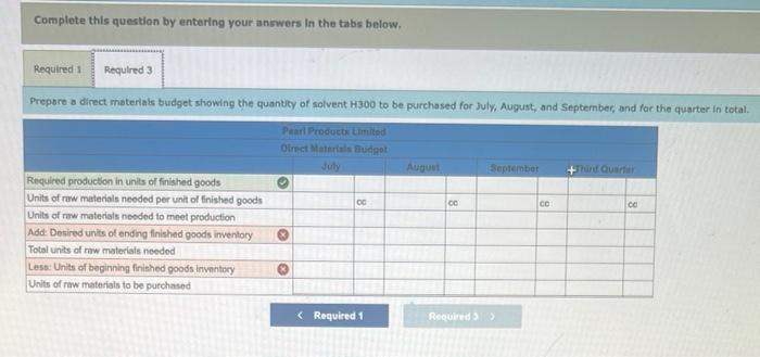 Solved Exercise 8-10 (Static) Production and Direct | Chegg.com