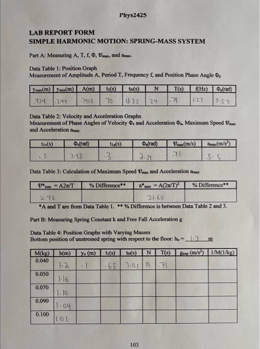 LAB REPORT FORM SIMPLE HARMONIC MOTION: SPRING-MASS | Chegg.com