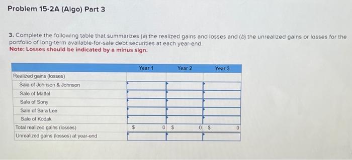Solved Required information Problem 15-2A (Algo) Recording, | Chegg.com