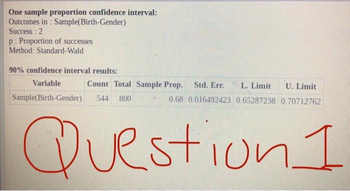 Solved a. Use StatCrunch to find the indicated confidence | Chegg.com