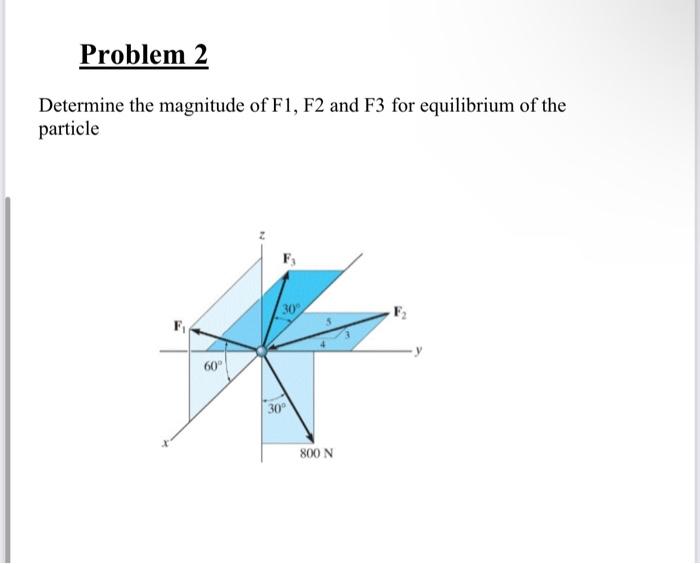 Solved Determine the magnitude of F1, F2 and F3 for | Chegg.com