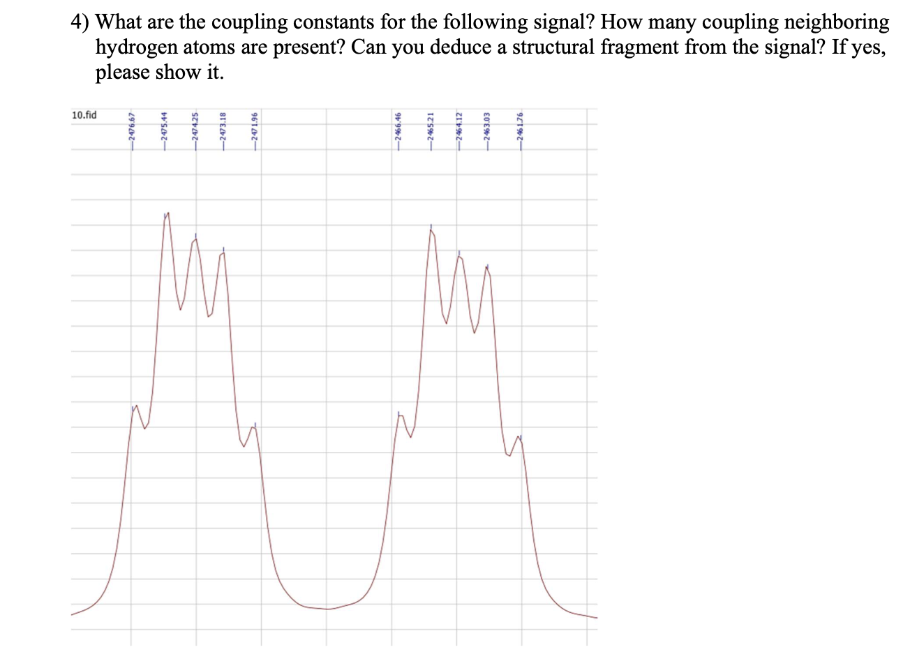 Solved What are the coupling constants for the following | Chegg.com