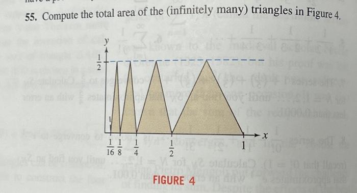 Solved 55. Compute the total area of the (infinitely many) | Chegg.com
