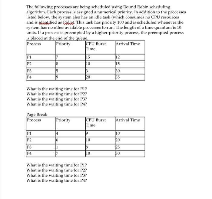 Solved The following processes are being scheduled using | Chegg.com