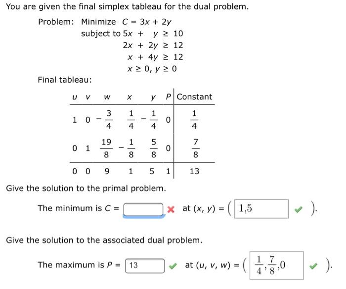 Solved Construct the dual problem associated with the primal | Chegg.com
