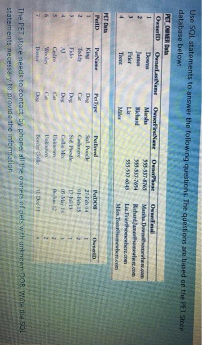 Solved Use SQL statements to answer the following questions. | Chegg.com