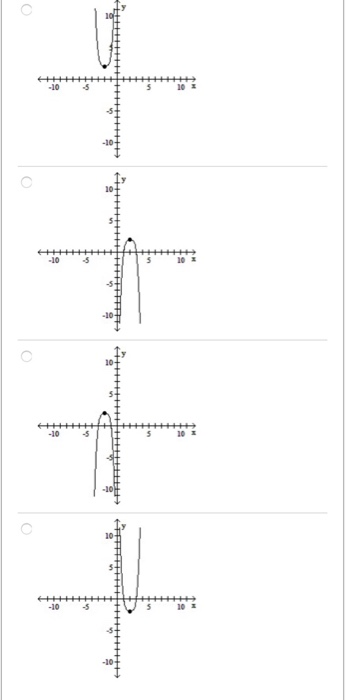 Solved Use transformations of the graph of y = x4 or y = x5 | Chegg.com