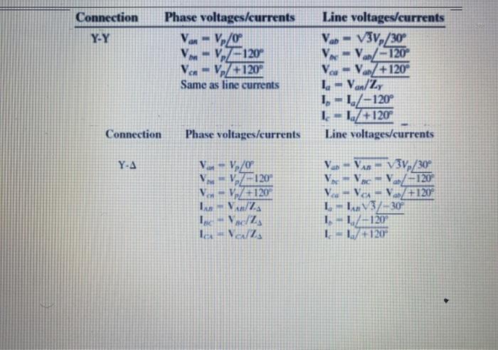 Solved Objective: To examine the line phase voltage and line | Chegg.com