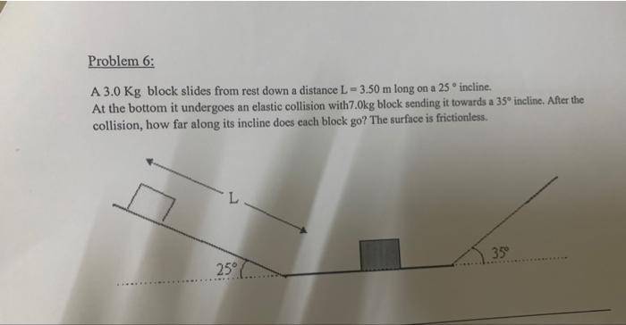 Solved A 3.0Kg block slides from rest down a distance L=3.50 | Chegg.com