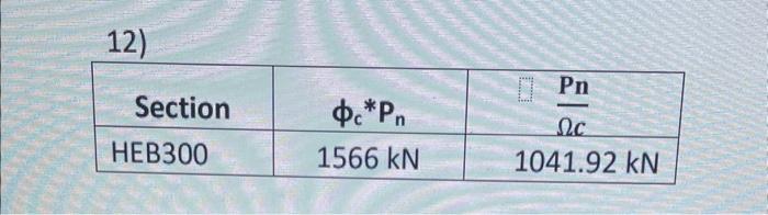 12) In a steel frame stracture, all columns are HEH | Chegg.com