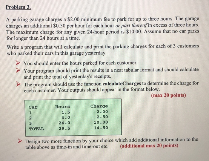 Solved Problem 3. A parking garage charges a $2.00 minimum | Chegg.com