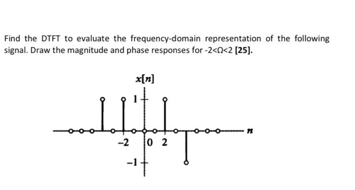 Solved Find the DTFT to evaluate the frequency-domain | Chegg.com