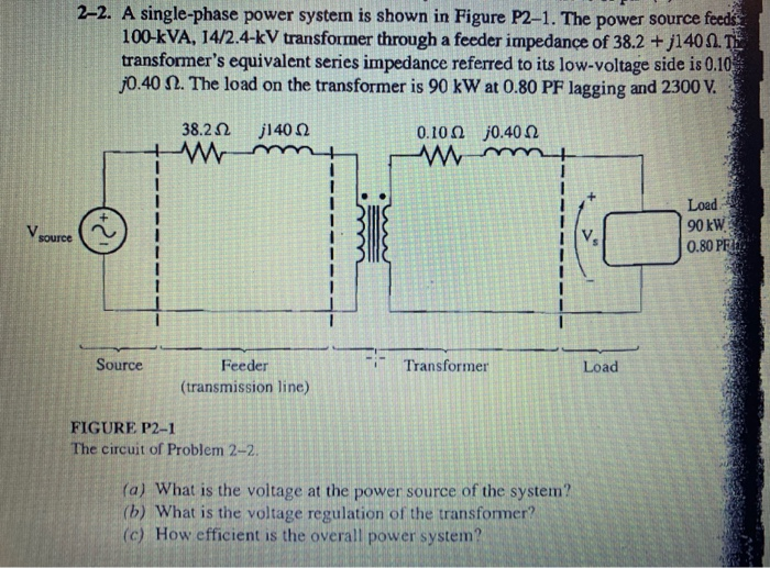 Solved 2–2. A single-phase power system is shown in Figure | Chegg.com