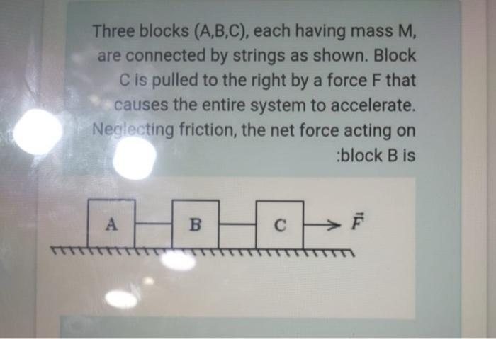 Solved Three blocks (A,B,C), each having mass M, are | Chegg.com