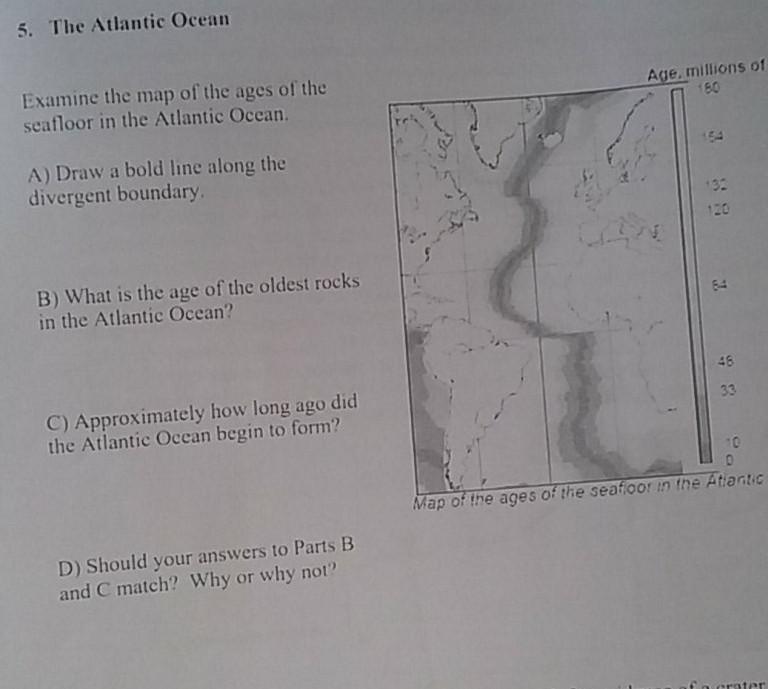 Solved Divergent Boundaries A divergent boundary in the | Chegg.com
