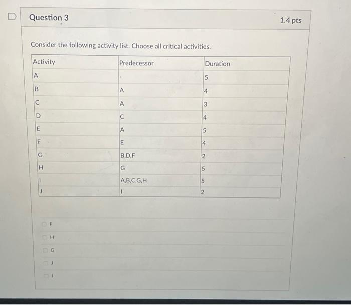 Solved Consider the following activity list. Choose all | Chegg.com