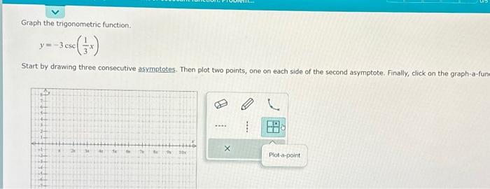Solved Graph the trigonometric function. y=−3csc(31x) Start | Chegg.com