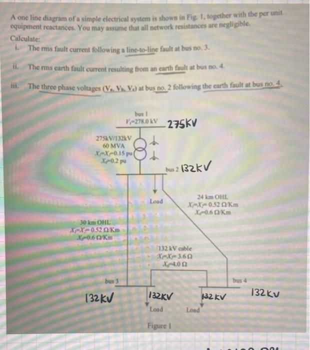 Solved A one line diagnam of a simple electrical system is | Chegg.com
