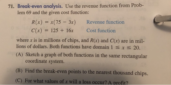 Solved 71. Break-even analysis. Use the revenue function | Chegg.com