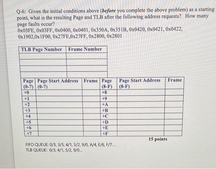 Solved Q-6: Given the initial conditions above (before you | Chegg.com